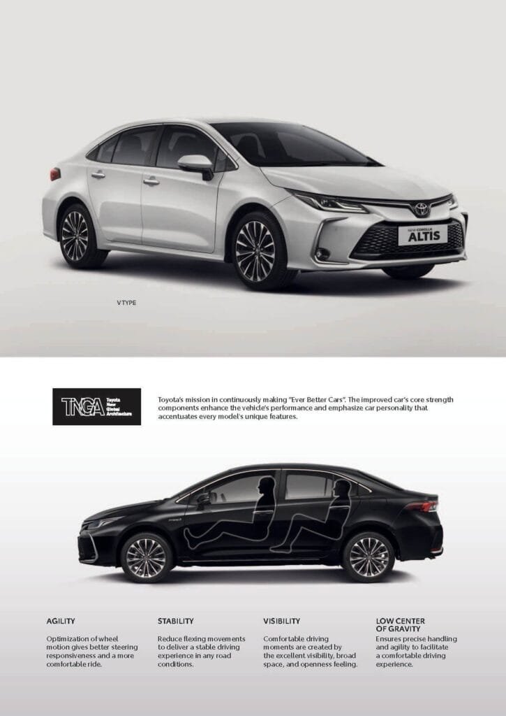 New Altis - Toyota Samarinda